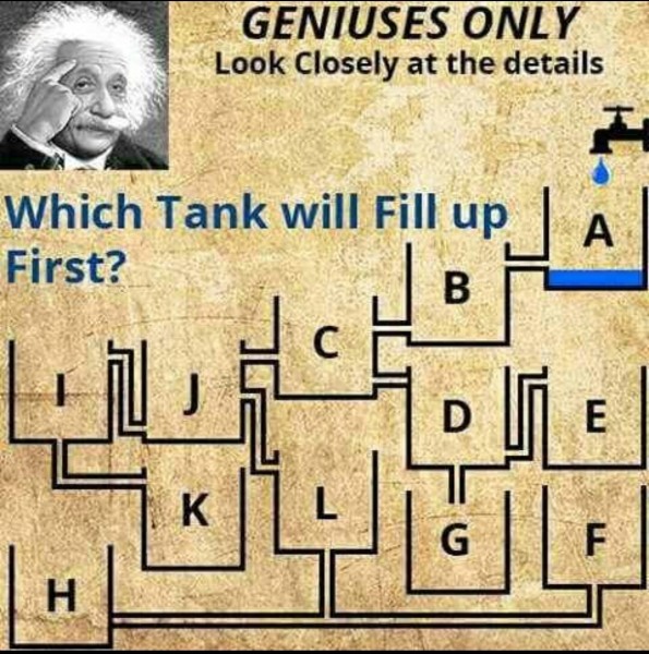 Which Tank Will Fill Up First? - Myschool