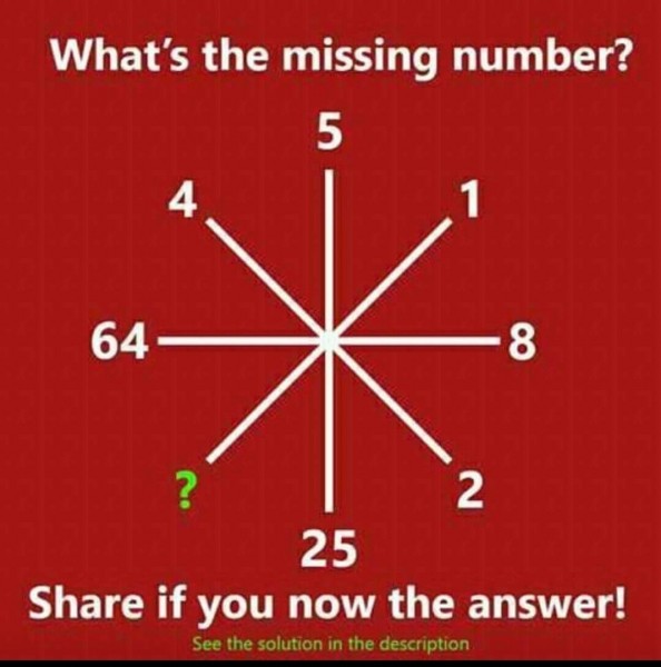 What Number Is Missing? - Myschool