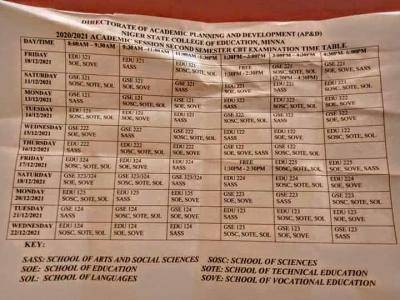 Niger State College of Education 2nd semester CBT examination timetable ...