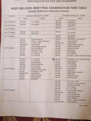 Federal College of Education, Kano NCE 3 part-time 2nd semester exam ...