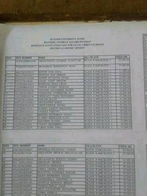 BUK releases hostel allocation list, 2023/2024 session - Myschool