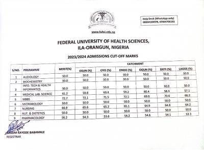 FUHSI releases Post-UTME cut off marks, 2023/2024 - Myschool