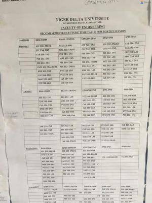 NDU Second Semester Lectures Timetable 2020/2021 - Myschool