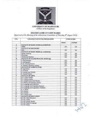 UNIMAID releases admission cut-off marks, 2024/2025 - Myschool