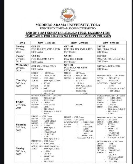 MAUTECH 1st semester exam time table for 100 and 200 levels, 2024/2025 ...