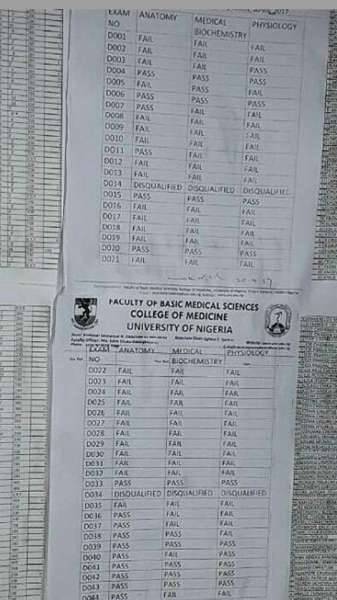 This Unn Medical Student's Results Will Shock You - Myschool